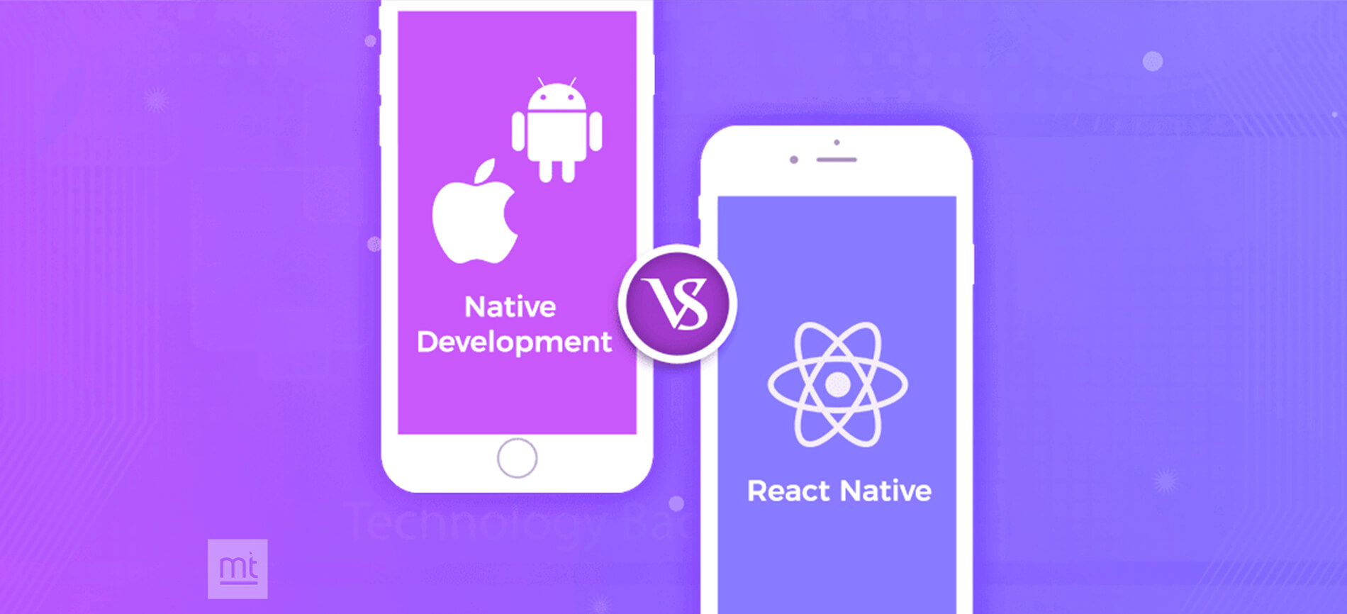 Native App Development Services Company In USA & UK