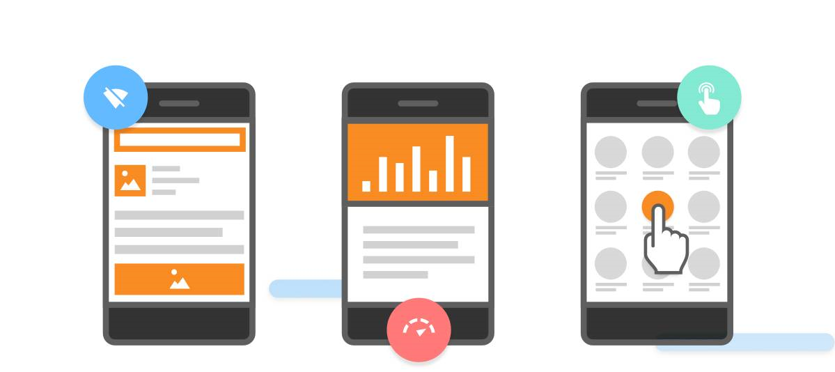 Progressive Web Apps (PWA), Combine AMP with Progressive Web Apps ...